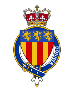 Bonner Family | Tartans, Gifts & History | CLAN