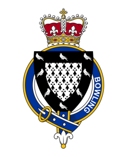 Bolling Family | Tartans, Gifts & History | CLAN