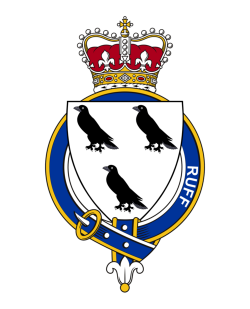 Ruff Family | 166 Tartan products: Kilts, Scarves, Fabrics & more | CLAN