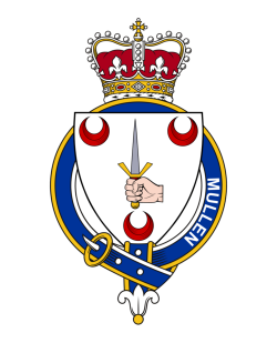 Mullens Family | Tartans, Gifts & History | CLAN
