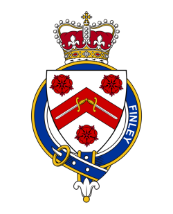 difference between finley and finlay