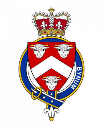 Bynum Family | Tartans, Gifts & History | CLAN