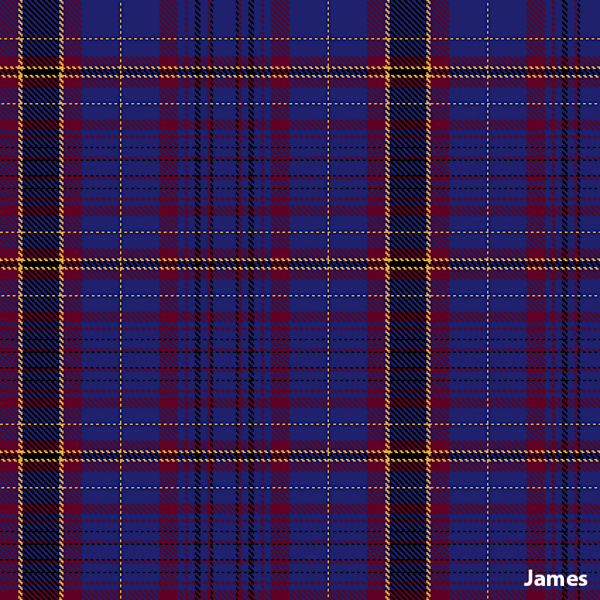James of Wales | CLAN